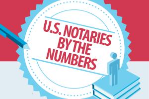 U.S. Notaries by the numbers in 2014 (Infographic) | NNA